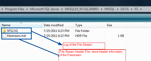 Sql Server Filestream What Is Filestream In Sql Server Sqlinfo We Play With Data And